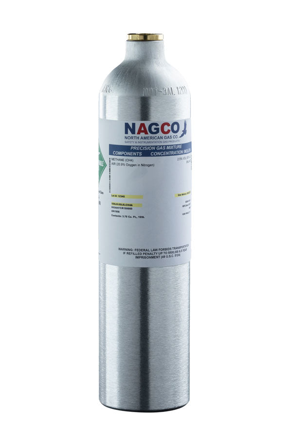 Nitrogen (N₂) – NAGCO